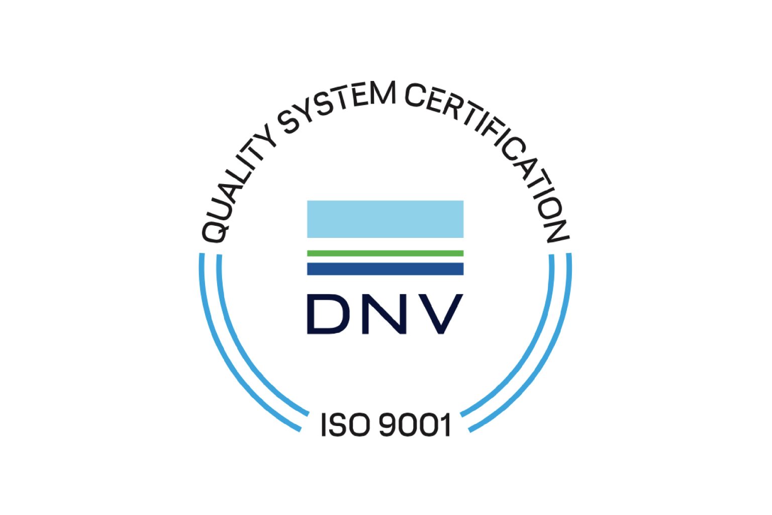 DNV-ISO-9001 - Myntverket
